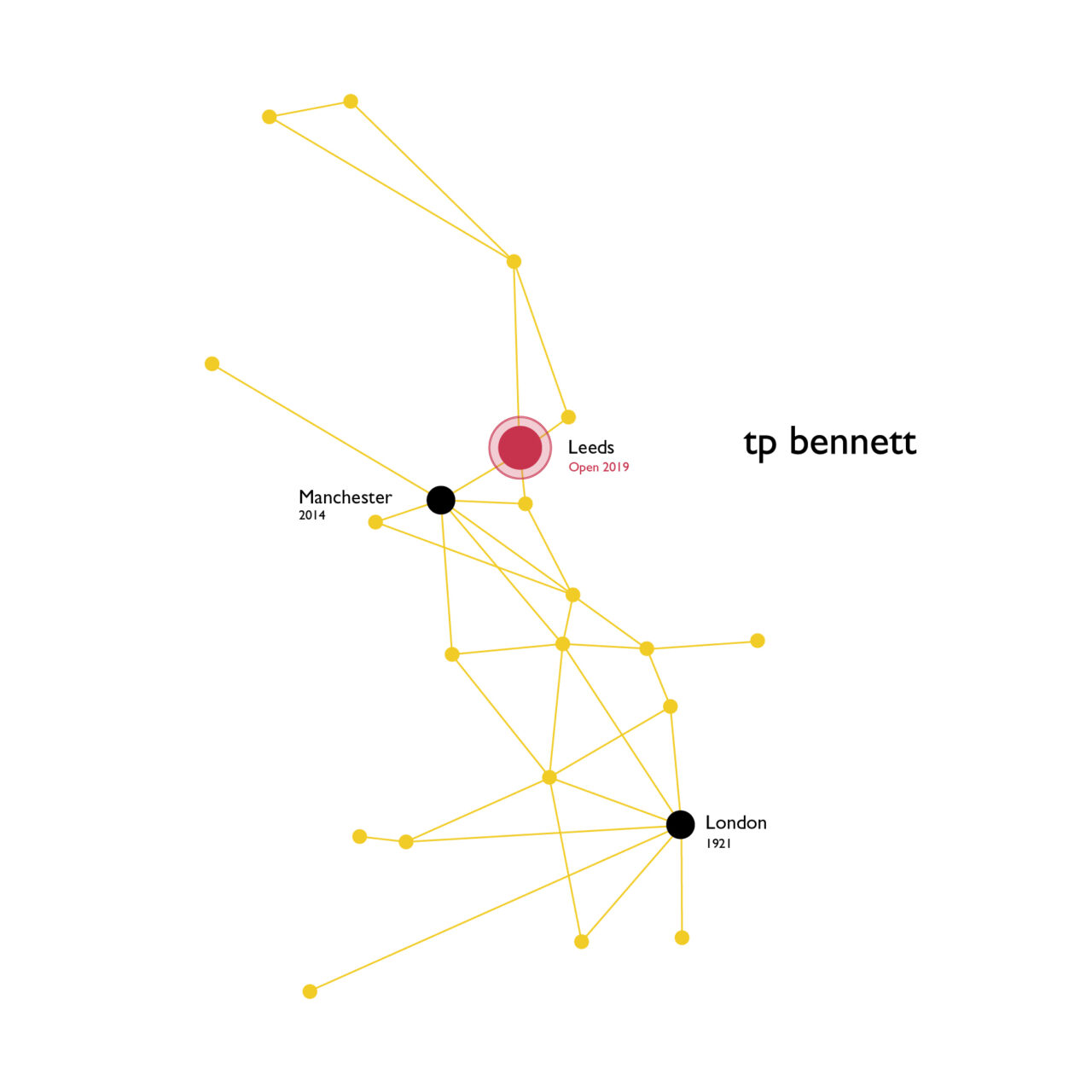 tp bennett strengthens its presence in Leeds - TP Bennett